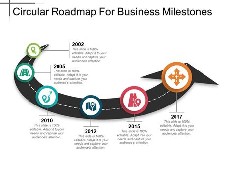 Circular Roadmap For Business Milestones Example Of Ppt PowerPoint