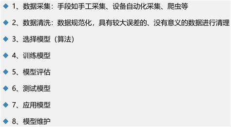 第1章 机器学习概述 Csdn博客