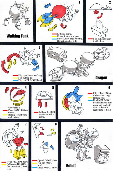 Transformer Toy Instructions By DABurgosART On DeviantArt