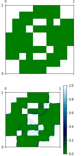 simple regression with keras seems not working properly stack overflow