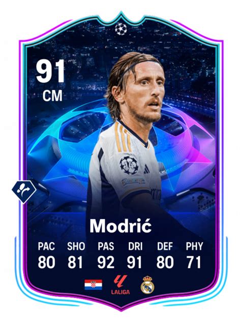 Create A Rttk Team 2 Tier List Tiermaker