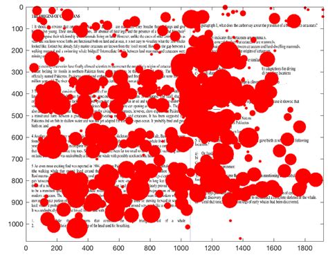 Gaze Plot From Participant 12 In Mc Download Scientific Diagram