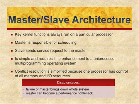 Ppt Chapter 10 Multiprocessor And Real Time Scheduling Powerpoint