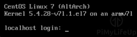 Running CentOS On The Raspberry Pi Pi My Life Up