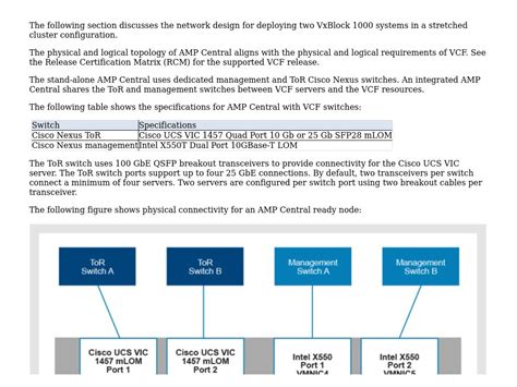 Connectivity Vmware Cloud Foundation Stretched Cluster On Dell Vxblock 1000 Multi Site Dell