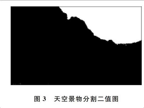 基于暗通道先验的图像去雾算法改进研究 参考网