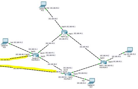 Solved Rip V2 And Ospf Redistribution Problem Cisco Community