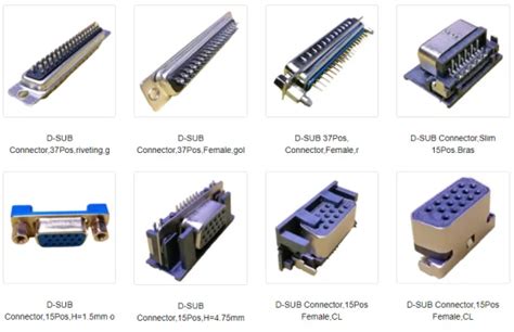 44 Pin D Sub Connector Pinout A Comprehensive Guide