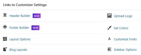 How To Use Astra Pro Plugin Getting Started Codefetti Llc Website Design