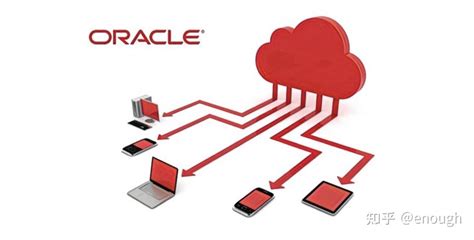 Oracle 如何获取最近的一条记录？ 知乎