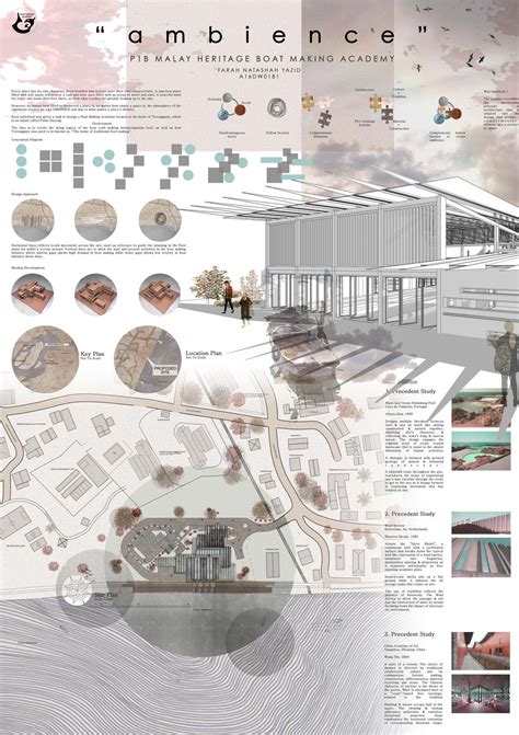Pin De Patriciiamg En Diseño Diagramas De Arquitectura Dibujo