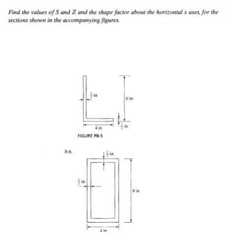 Solved Find The Values Of S And Z And The Shape Factor About Chegg