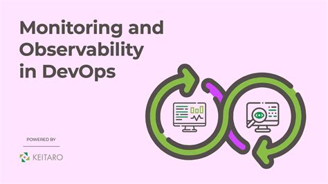 Monitoring And Observability In DevOps Tools Techniques And Best