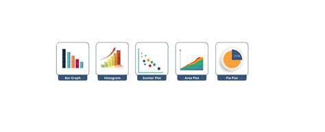 What Is Python Matplotlib Matplotlibpyplot Is A Plotting Library By Lp Dataninja Medium