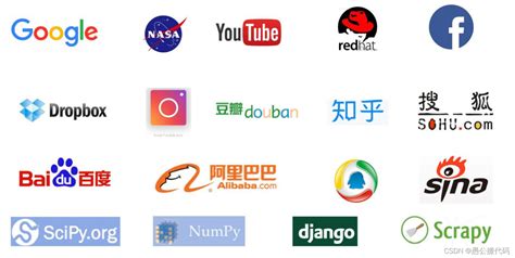【愚公系列】2021年12月 Python教学课程 01 全方位解读python 腾讯云开发者社区 腾讯云
