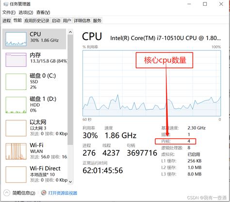 threadpoolexecutor里的参数如何配置可以达到效率最大化 threadpoolexecutor 构造方法参数设置 csdn博客