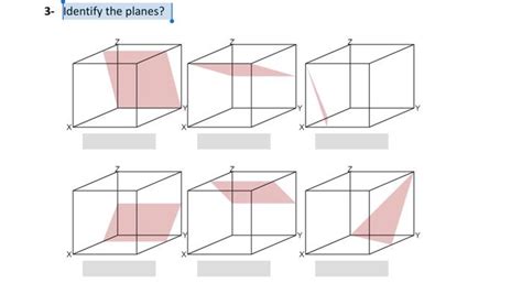 Solved Identify The Planes Chegg