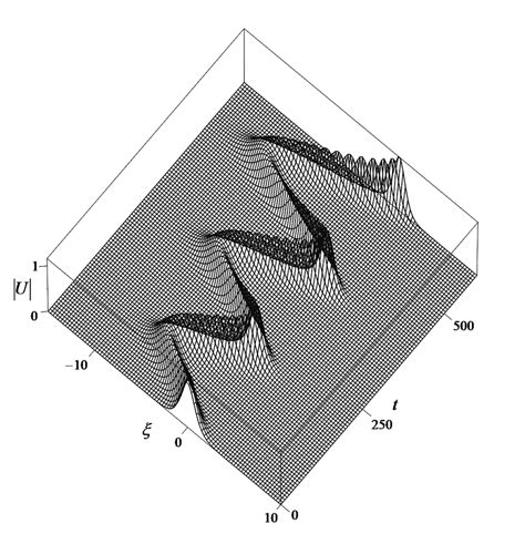 Numerical Results For Space Time Distributions Of Download Scientific