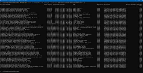 The Essential Guide To Get Adgroupmember Incl Examples