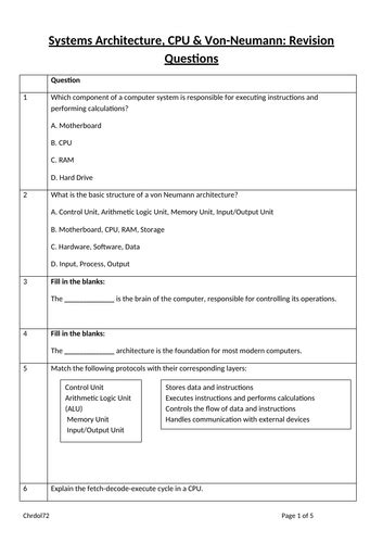 Systems Architecture Cpu And Von Neuman Revision Teaching Resources
