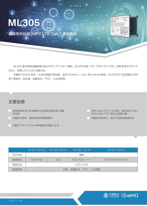 Ml Cat G