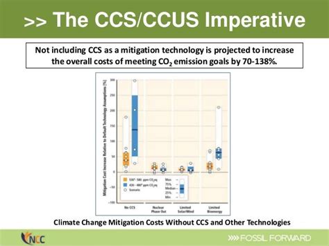 Webinar Revitalizing Ccs Bringing Scale And Speed To Ccs Deployment