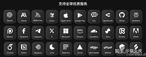 全网最强开源ai大模型接入教程：开源模型deepseek v3 api接入全流程详解 （与openai完美兼容） 知乎