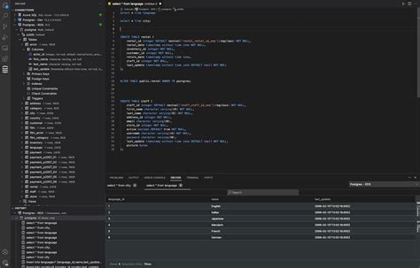 tech stack of dbcode indie hacker stacks