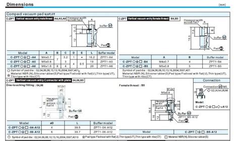 C ZP Series With Buffer Small Type Pad