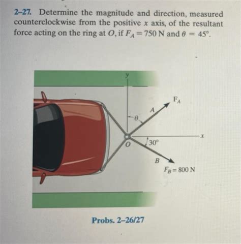 [solved] 2 27 Determine The Magnitude And Direction Meas