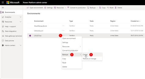 Dynamics Deployment Best Practices Maq Software Insights