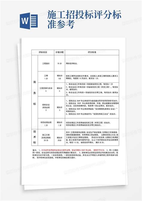 施工招投标评分标准参考Word模板下载 编号lnknekek 熊猫办公