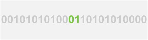 Data Formats Types PHP Certification Exam Series Updated PMP PMI ACP ITIL Exam Tips