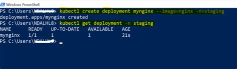 Step By Step Guide How To Create And Manage Custom Kubernetes Namespaces