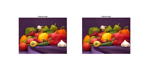 Solved Q1 Write A Matlab Code That Takes Pepperspng Default Test Image Course Hero