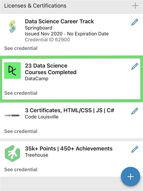 Asaad Khattab On Linkedin Tidy Datacamp Datascience