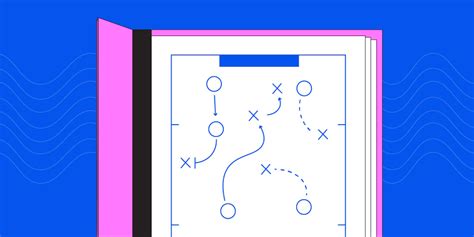 What Is Incident Response Automation Wiz
