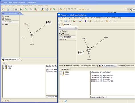 Figure 1 2 From Towards Computer Supported Collaborative Software Engineering Semantic Scholar