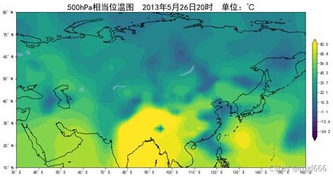 天气学诊断实习二 位温和相当位温的计算位温计算 Csdn博客