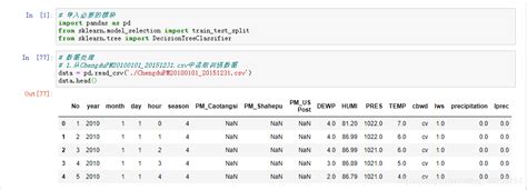 机器学习：pm25预测问题 （基于sklearn Pandas）机器学习经典预测问题 Csdn博客