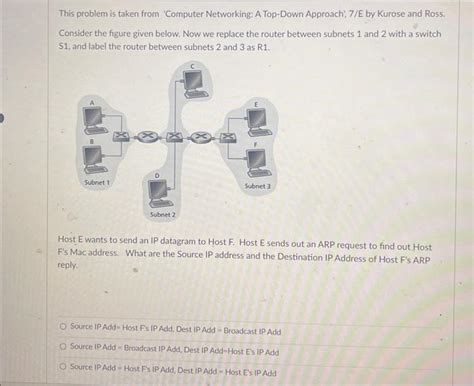 Solved This Problem Is Taken From Computer Networking A