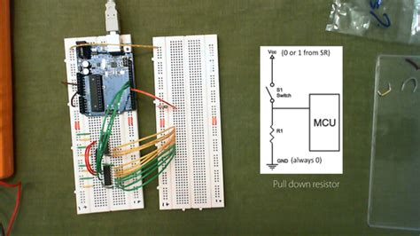 Add Midi Port To Keyboard 15 Steps With Pictures Instructables