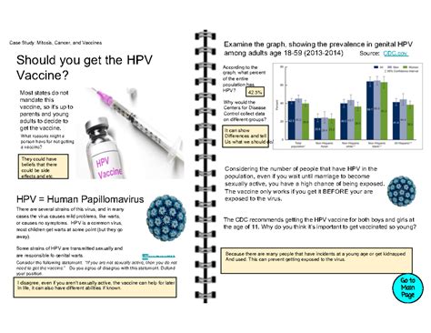 Case Study HPV Go To Main Page Should You Get The HPV Vaccine Most States Do Not Mandate This