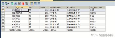 Mysql多表关联查询语句 Mysql的多表关联查询mob6454cc63f2dd的技术博客51cto博客