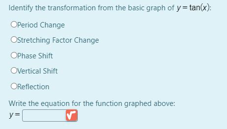 Solved The Graph Below Shows The Function Y Tan X With A Chegg Com