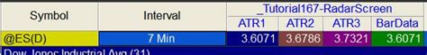 Tutorial 167 Using A Price Series Provider To Calculate The Average True Range Tradestation