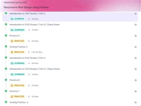 Rani Reddy On Linkedin 30daysofcodechallenge Day30 30dayschallenge Css