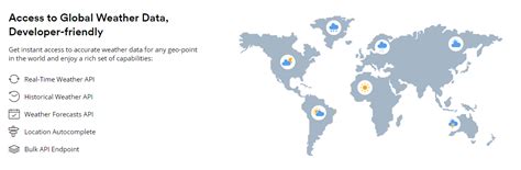 Weatherstack The Best Weather Api On The Planet Web Design Ledger