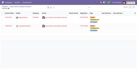 How To Add Smart Buttons In Odoo 18 Zesty Beanz