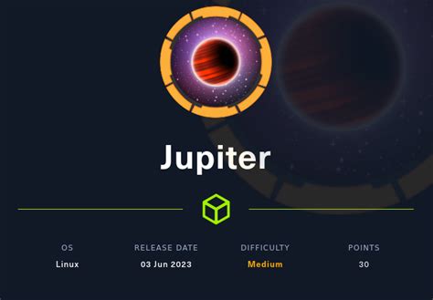 Hackthebox Writeup — Topology Table Of Contents By Moko55 Nov